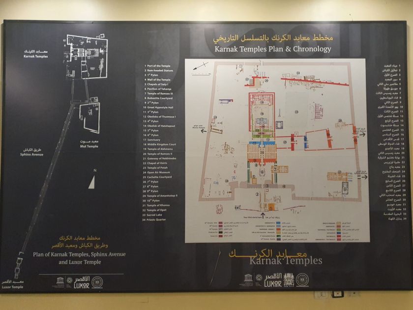 Egypt Day 3: Ancient Thebes/Modern Day Luxor – Diary of a Tourist